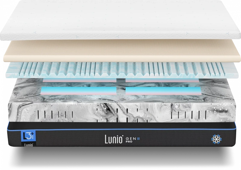 Lunio GEN3 PRO 石墨烯乳膠床墊｜解決腰痠背痛、耐用十年